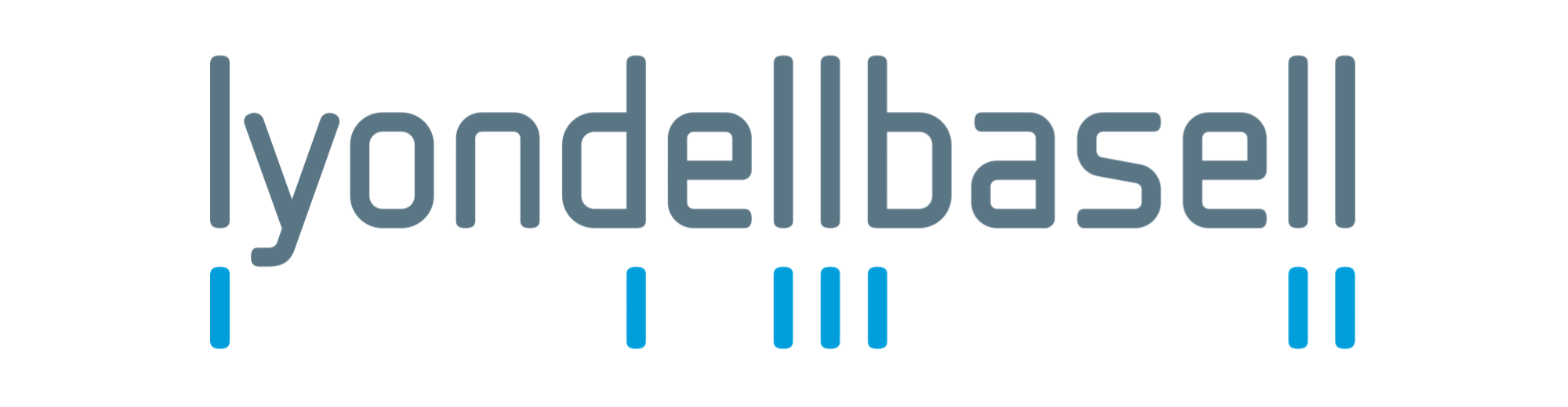 LyondellBasell: A Murky Story in the Highly Cyclical and Capital ...