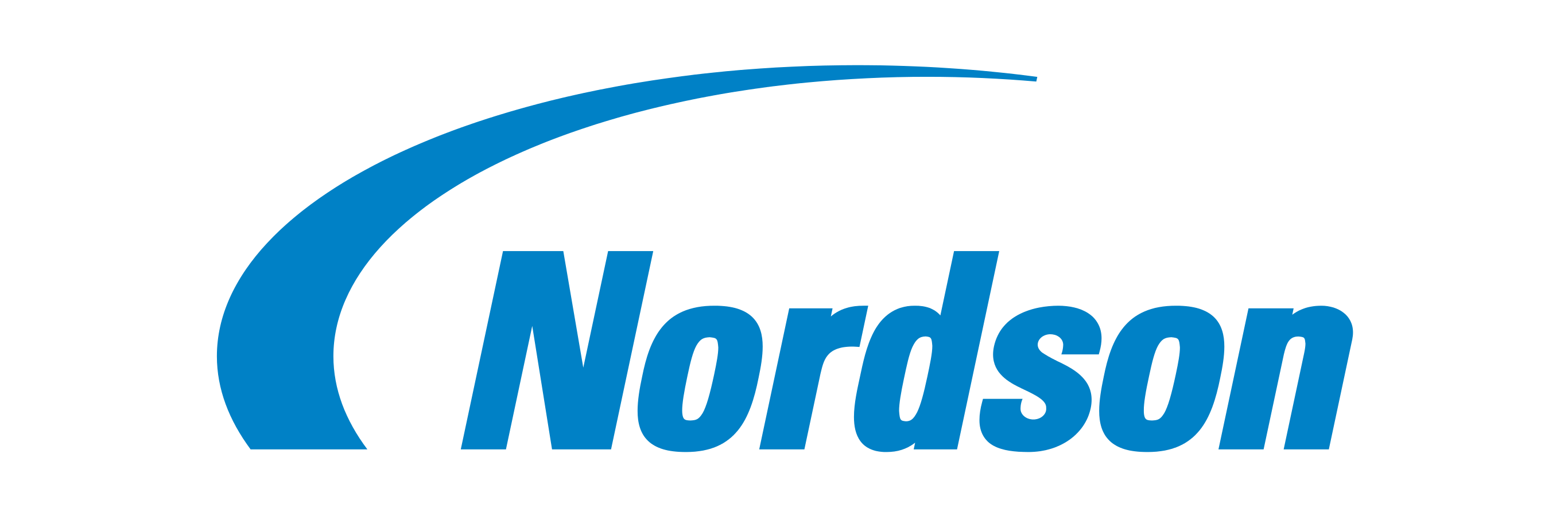 Nordson Corporation (NDSN)